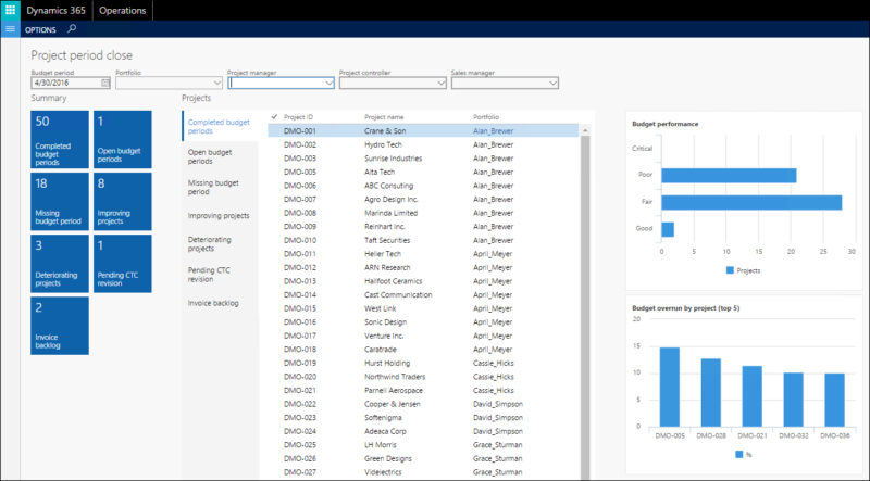 Workspaces elevate project insight to the next level - PlanAutomate