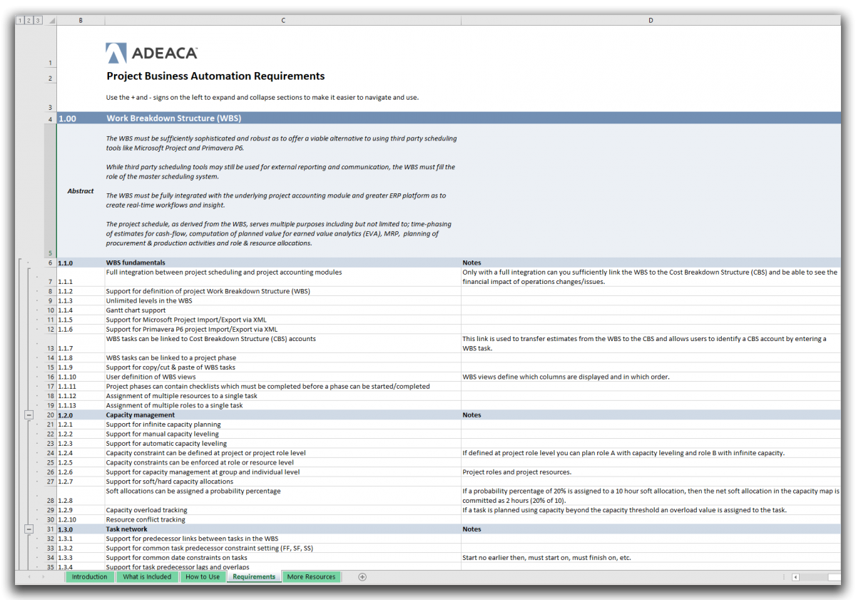 Project Management Software Requirements Checklist - PlanAutomate