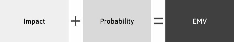 What is Expected Monetary Value (EMV)? - PlanAutomate